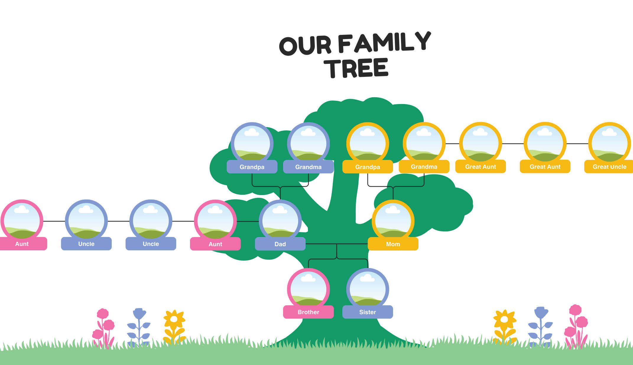 Nurturing Understanding in the Craft Corner - Black Hills Family